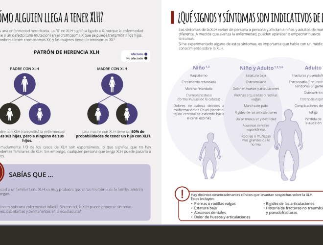 Ya existe medicamento para XLH o hipofosfatemia ligada al X | FEMEXER